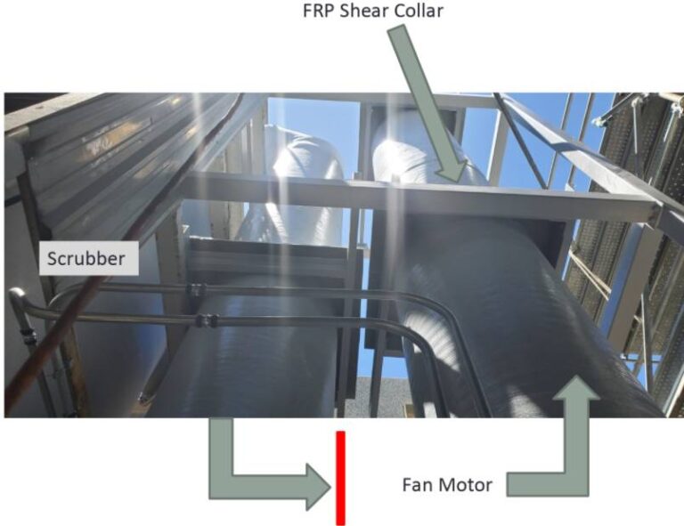 Tanker Trailer Lining Tanks FRP Duct Fabrication | FRP